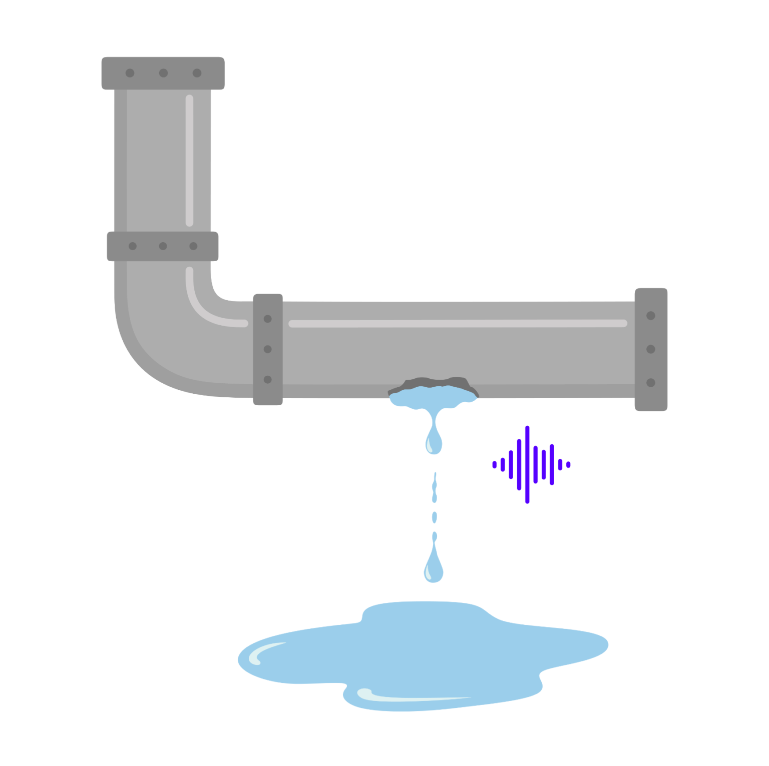 The Ultimate Guide to IoT Water Monitoring: Pipe Leakage Monitoring ...