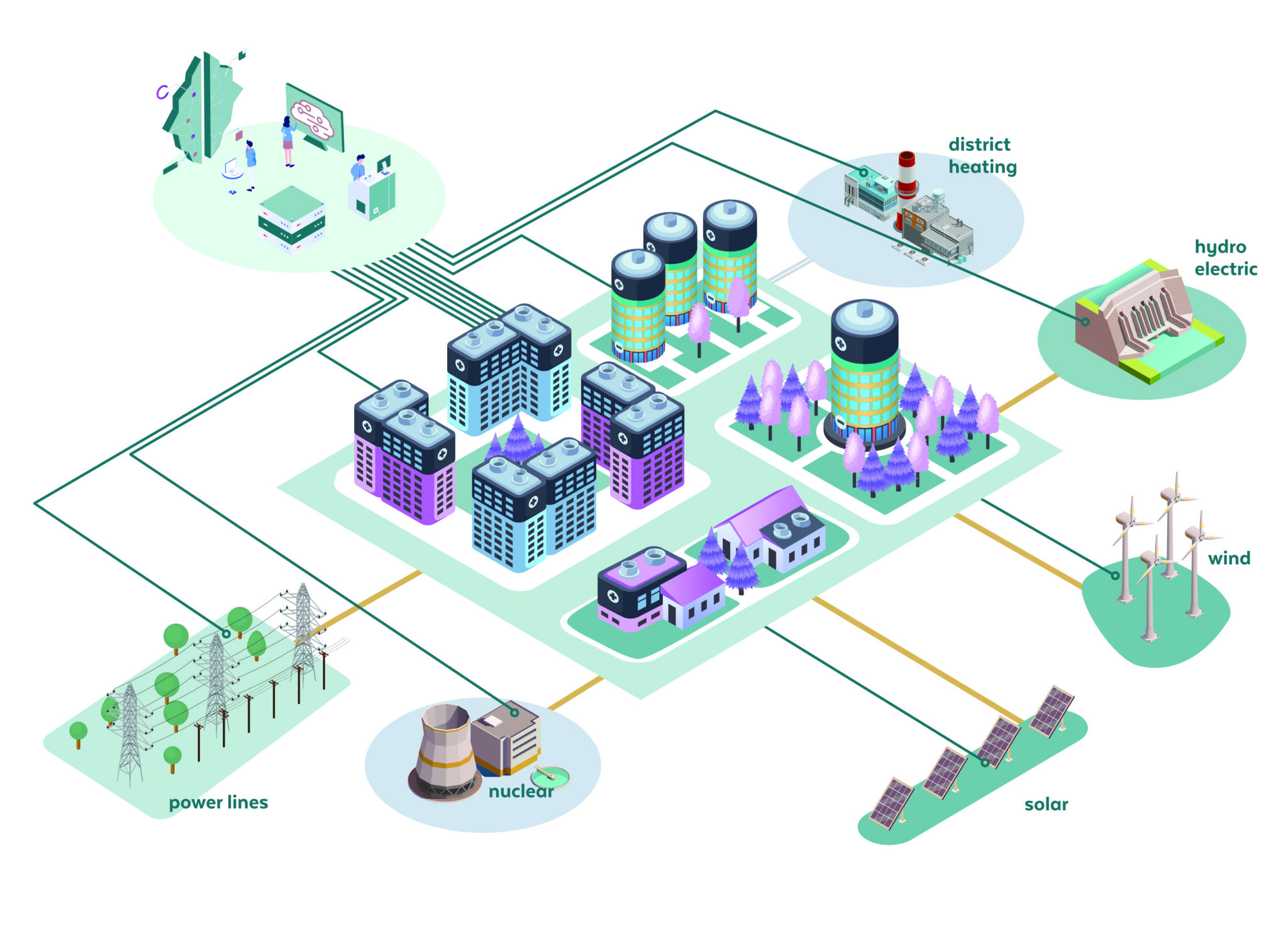 Sensative AB receives financing from Nefco to scale up its IoT solution ...