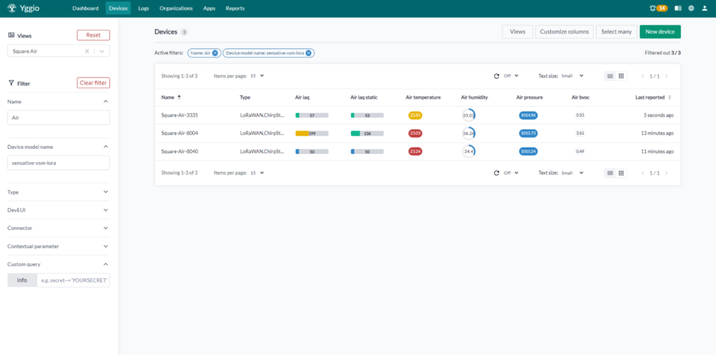How to manage IoT information overload - Sensative