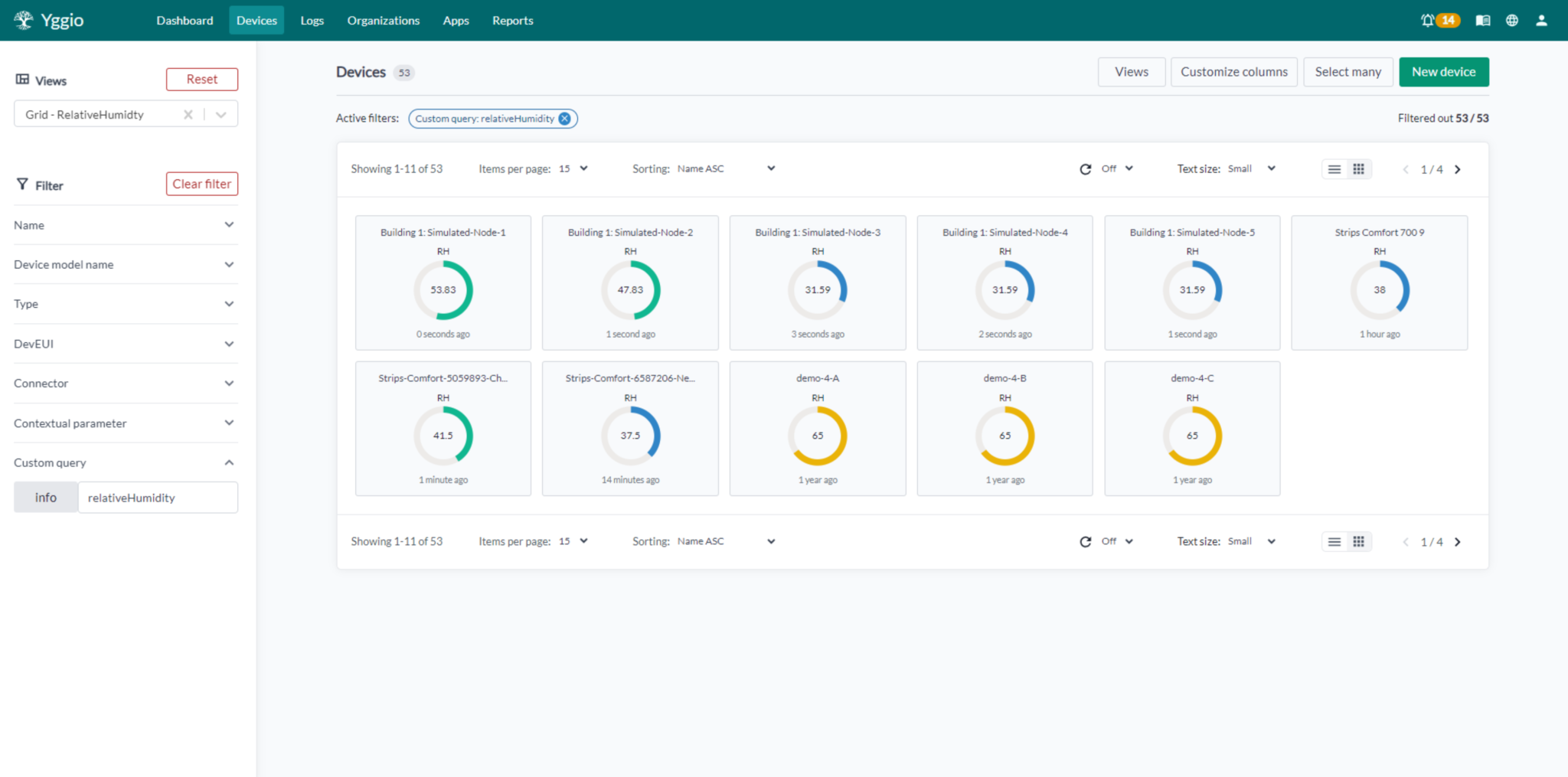 How to manage IoT information overload - Sensative
